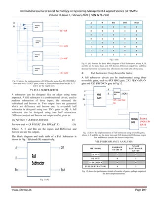 Design of Multiplexers, Decoder and a Full Subtractor using Reversible ...