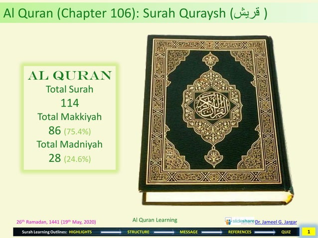 Al Quran (Chapter 106): Surah Quraysh [Quraysh an Arab Tribe] | PDF ...
