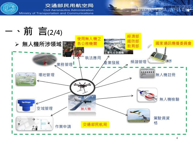 2017 04 13 遙控無人機簡報