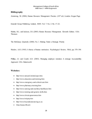 106051705 mba-hrm | PDF