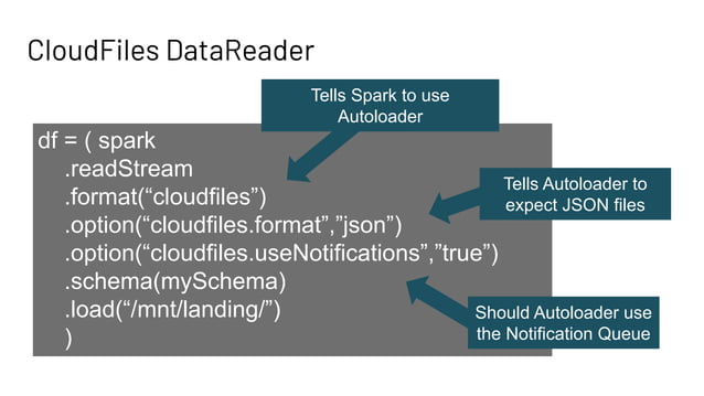 Accelerating Data Ingestion With Databricks Autoloader Pdf Databases Computer Software And