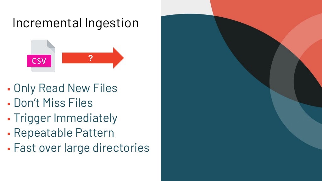 Accelerating Data Ingestion With Databricks Autoloader