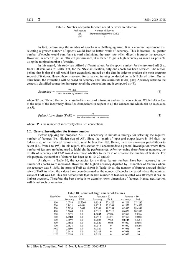 A Feature Selection Method Based On Auto Encoder For Internet Of Things Intrusion Detection Pdf 