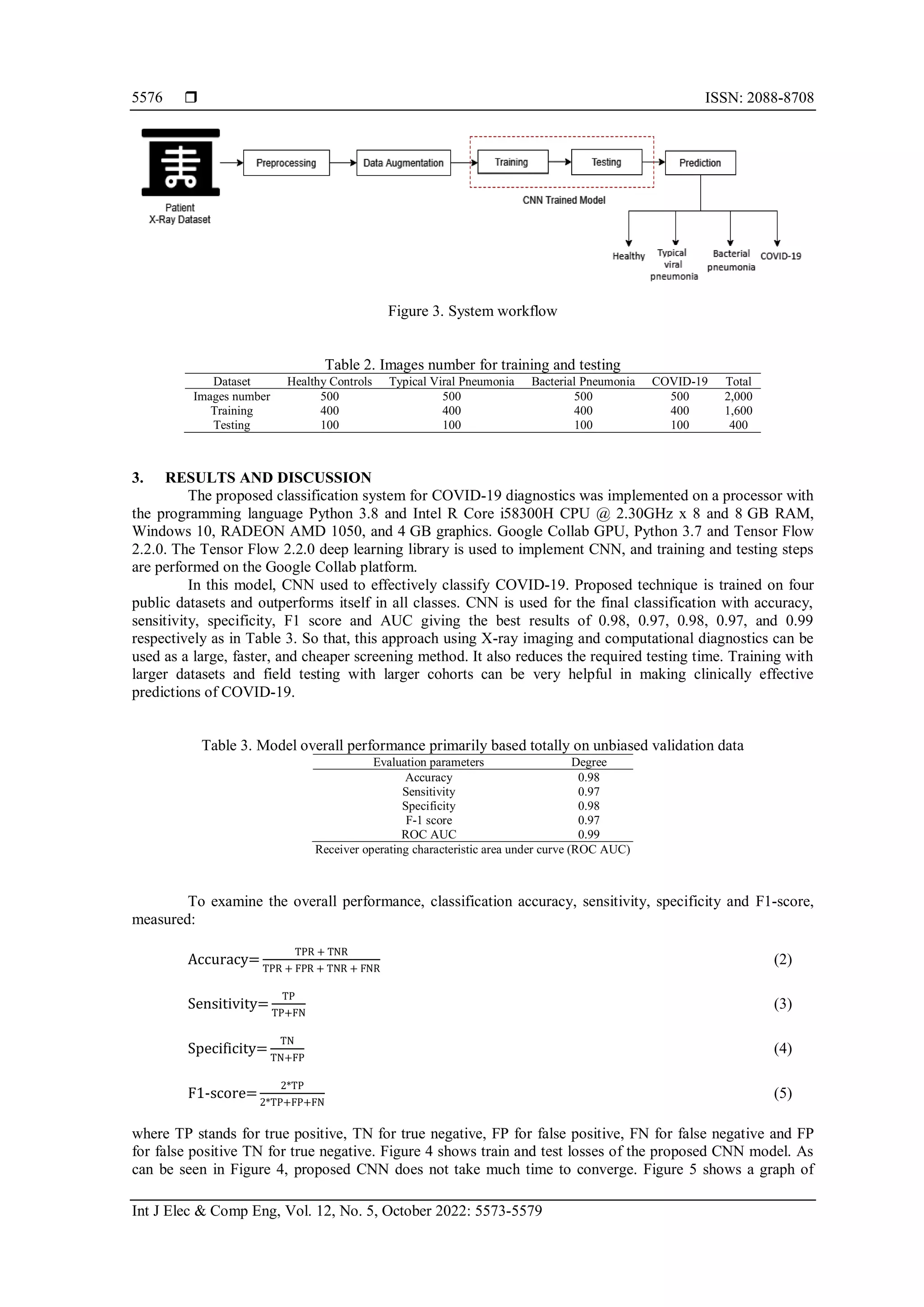 Automatic COVID-19 lung images classification system based on convolution neural network | PDF