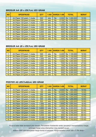 BROSUR Asabaraka-BITMAP | PDF