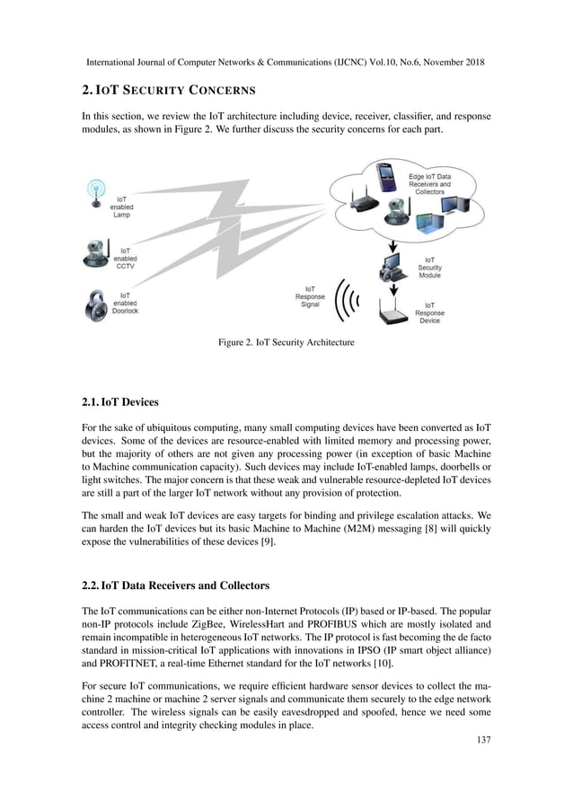 Ensemble of Probabilistic Learning Networks for IoT Edge Intrusion ...