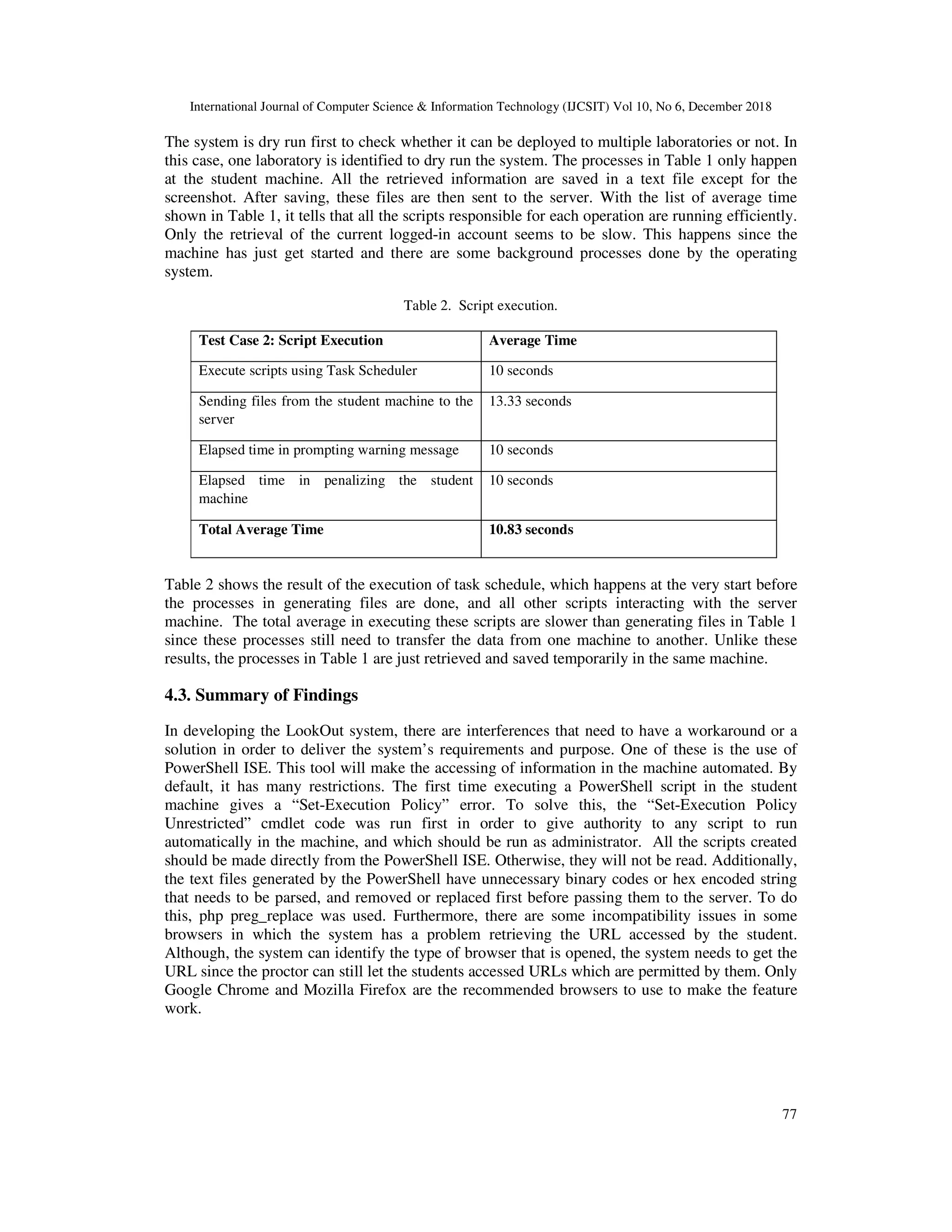 REMOTELY VIEW USER ACTIVITIES AND IMPOSE RULES AND PENALTIES IN A LOCAL ...