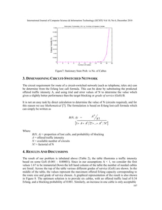 ANALYTICAL METHOD FOR MODELING PBX SYSTEMS FOR SMALL ENTERPRISE | PDF