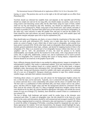 RECOMMENDED ELEMENTS OF INFOGRAPHICS IN EDUCATION (PROGRAMMING FOCUSED ...