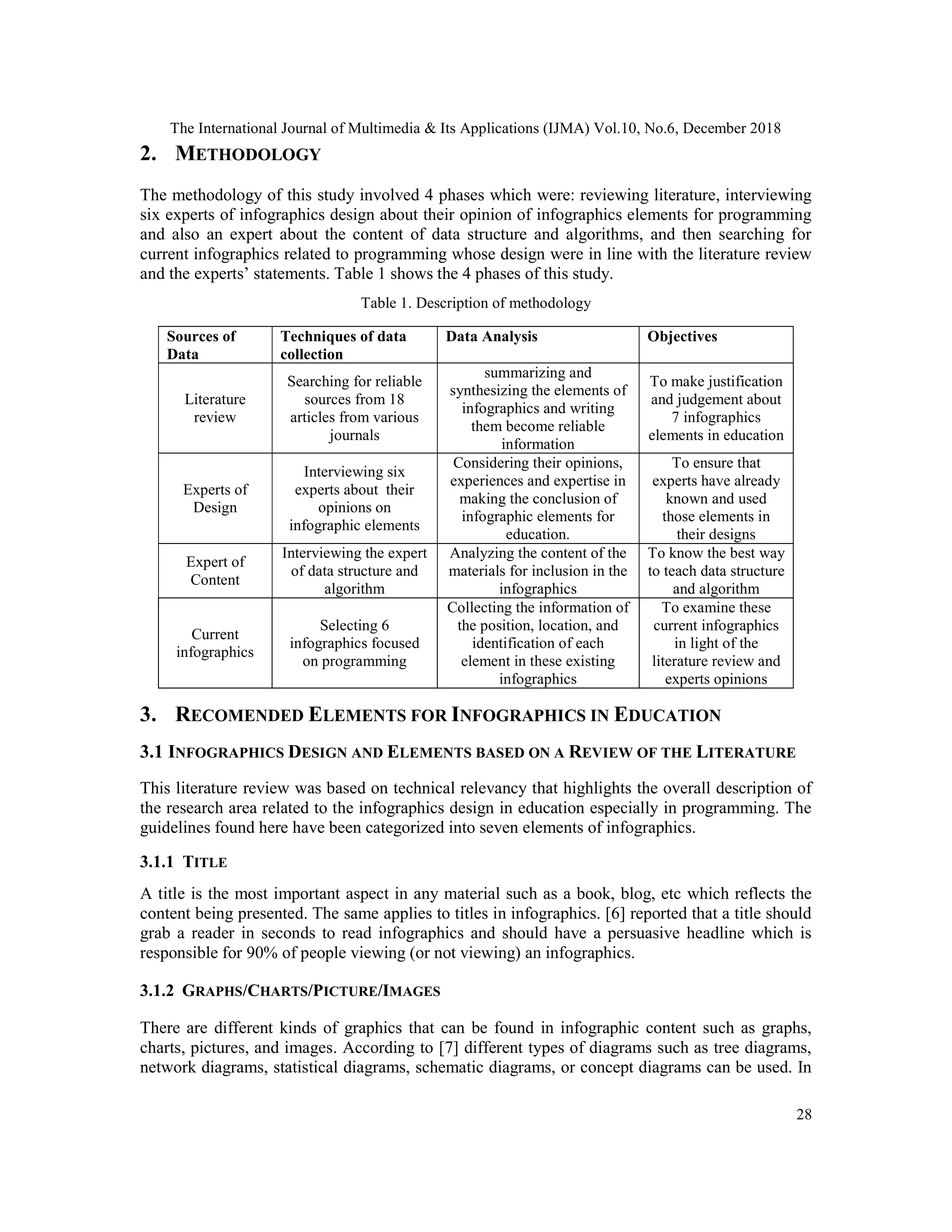 RECOMMENDED ELEMENTS OF INFOGRAPHICS IN EDUCATION (PROGRAMMING FOCUSED) | PDF | Desktop ...