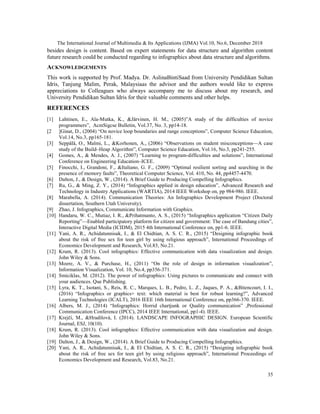 RECOMMENDED ELEMENTS OF INFOGRAPHICS IN EDUCATION (PROGRAMMING FOCUSED) | PDF | Desktop ...