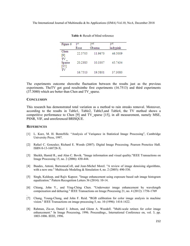 REMOVING RAIN STREAKS FROM SINGLE IMAGES USING TOTAL VARIATION | PDF