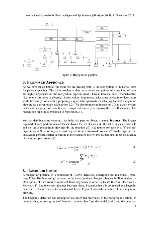 2d Features Based Detector And Descriptor Selection System For