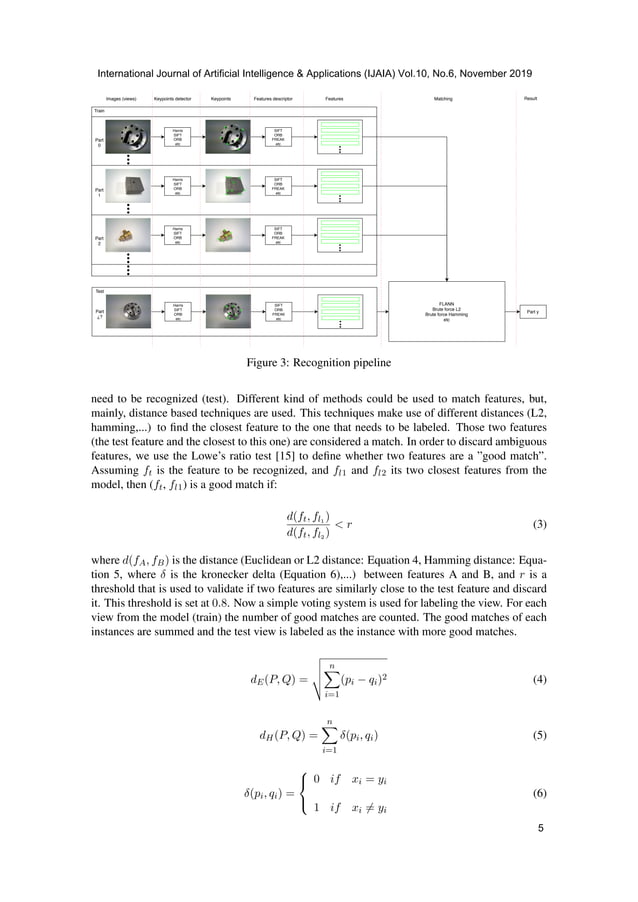 2d Features Based Detector And Descriptor Selection System For