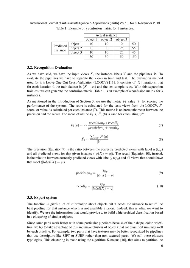 2d Features Based Detector And Descriptor Selection System For