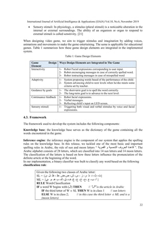 ROBOT BASED INTERACTIVE GAME FOR TEACHING ARABIC SPELLING | PDF