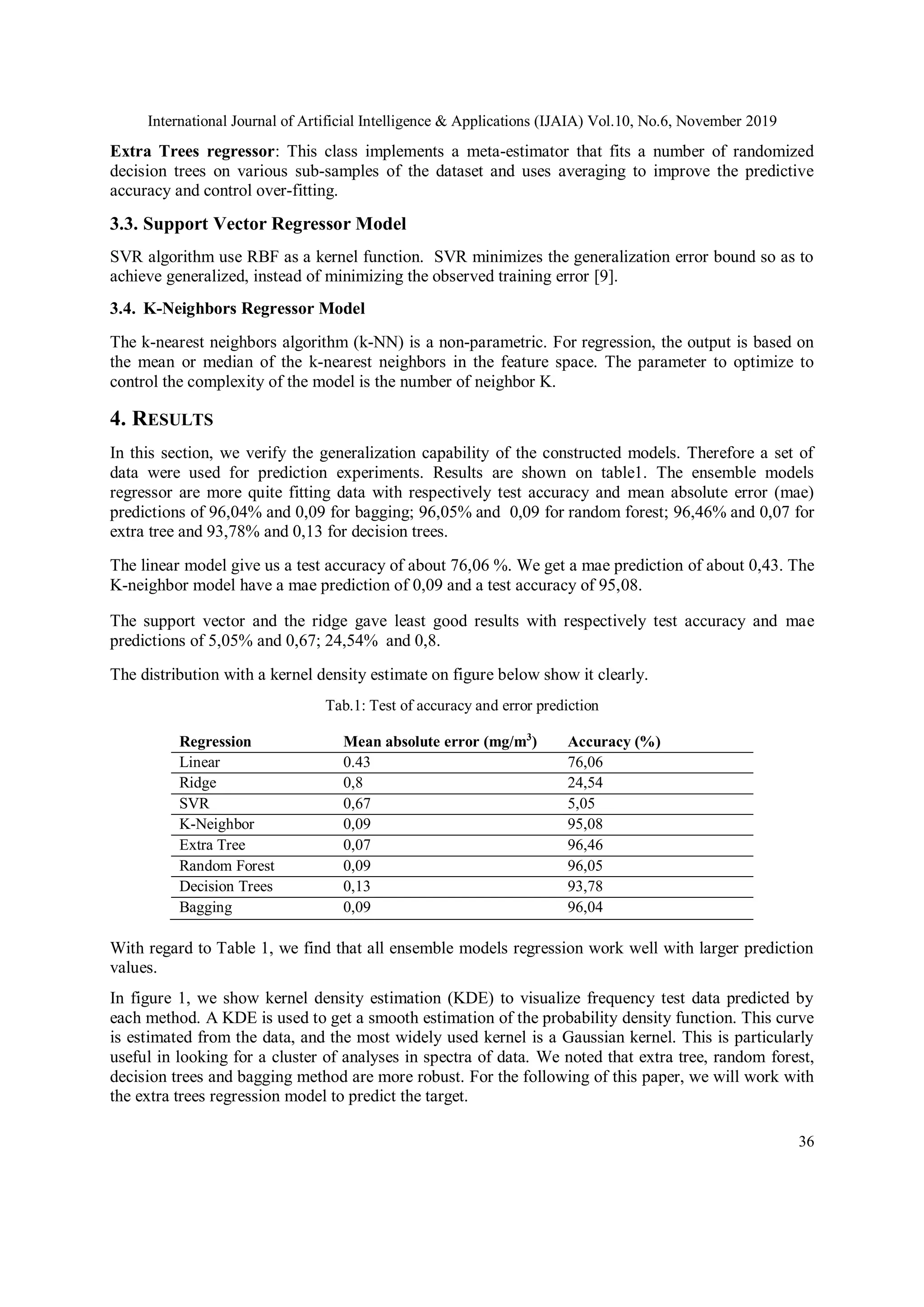 MODELING THE CHLOROPHYLL-A FROM SEA SURFACE REFLECTANCE IN WEST AFRICA BY DEEP LEARNING METHODS ...