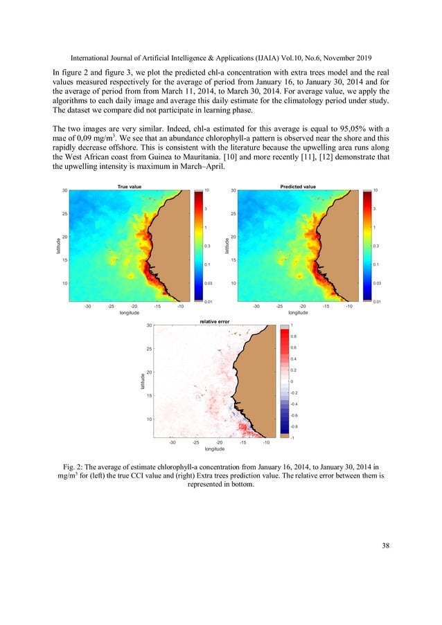 MODELING THE CHLOROPHYLL-A FROM SEA SURFACE REFLECTANCE IN WEST AFRICA BY DEEP LEARNING METHODS ...