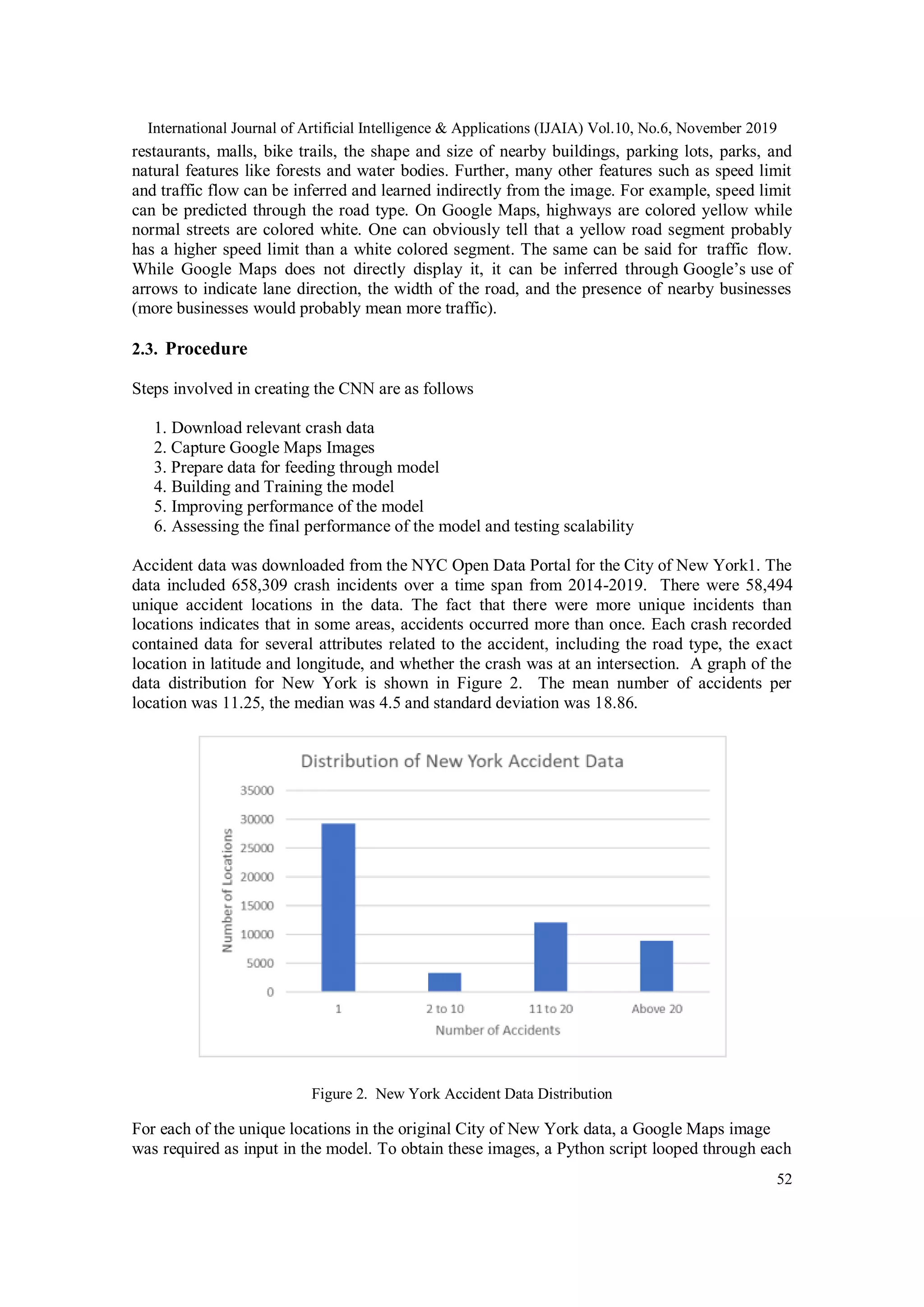 PREDICTING ROAD ACCIDENT RISK USING GOOGLE MAPS IMAGES AND ...