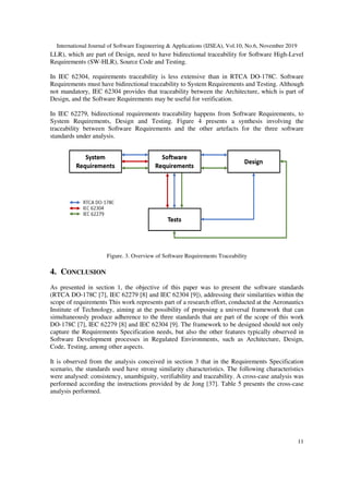 Paper Title : An Analysis of Software Requirements Specification Characteristics In Regulated ...