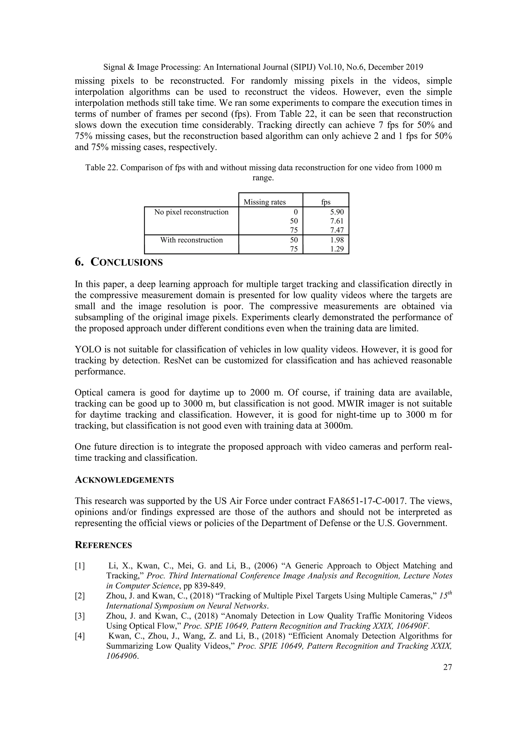 DEEP LEARNING BASED TARGET TRACKING AND CLASSIFICATION DIRECTLY IN COMPRESSIVE MEASUREMENT FOR ...