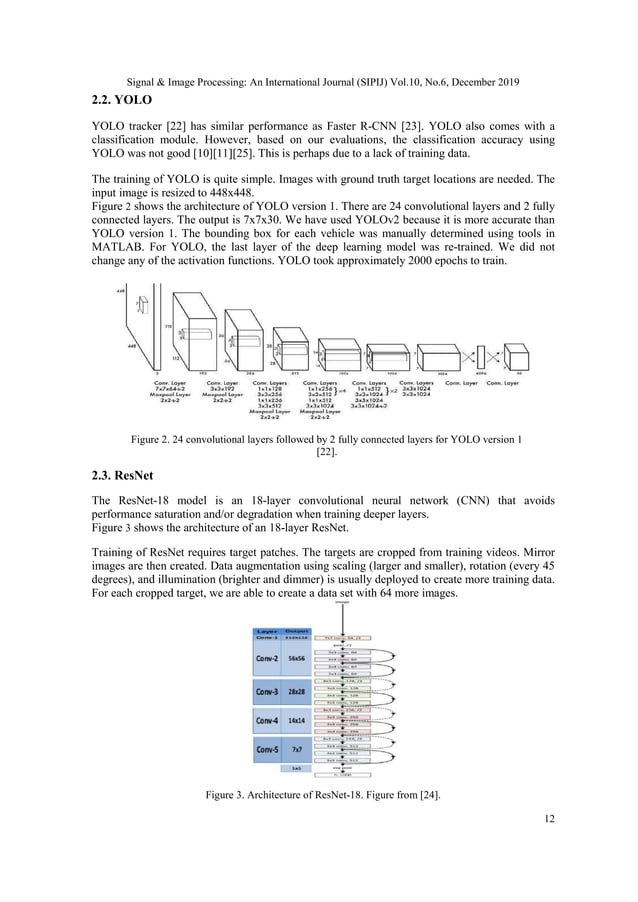 DEEP LEARNING BASED TARGET TRACKING AND CLASSIFICATION DIRECTLY IN COMPRESSIVE MEASUREMENT FOR ...