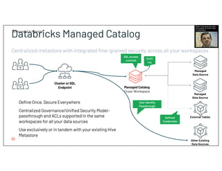 Building Lakehouses on Delta Lake with SQL Analytics Primer | PDF