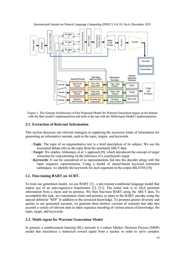 WARRANTS GENERATIONS USING A LANGUAGE MODEL AND A MULTI-AGENT SYSTEM | PDF
