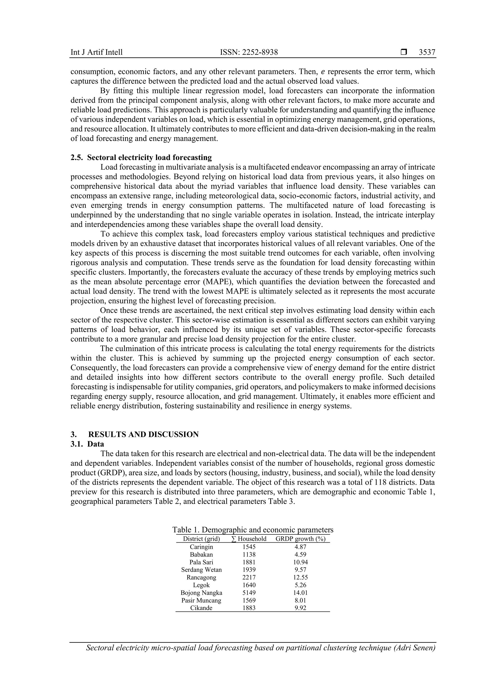 Sectoral electricity micro-spatial load forecasting based on ...