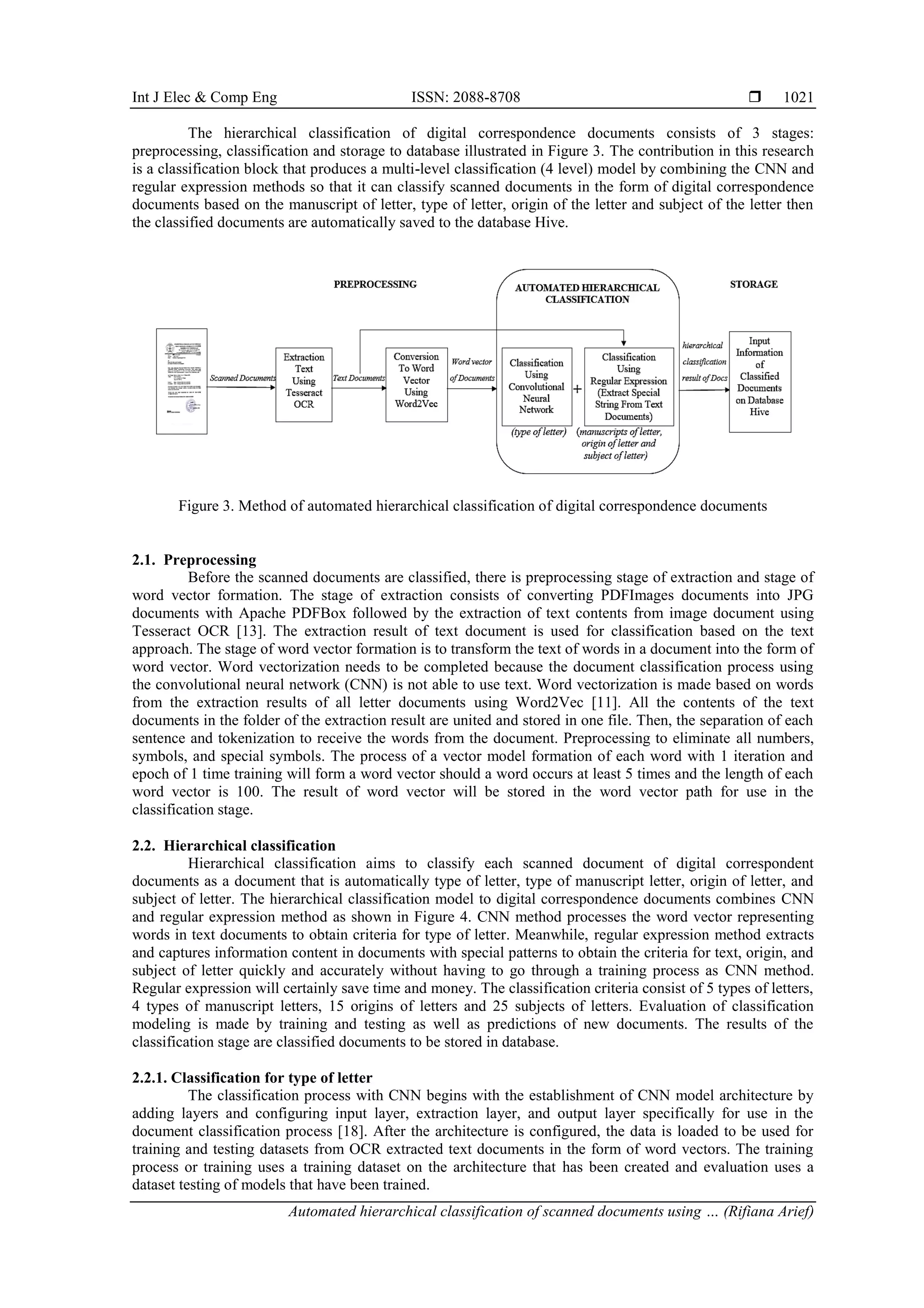 Automated hierarchical classification of scanned documents using convolutional neural network ...