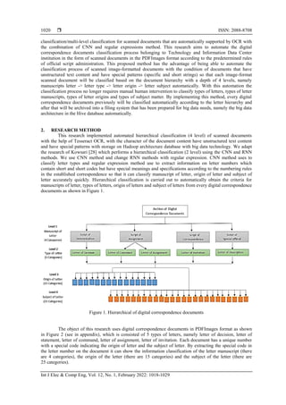 Automated hierarchical classification of scanned documents using ...