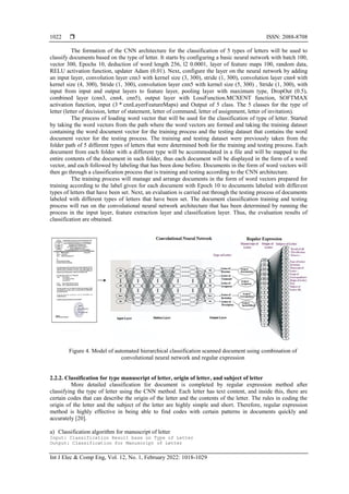 Automated hierarchical classification of scanned documents using convolutional neural network ...