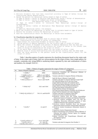 Automated hierarchical classification of scanned documents using ...
