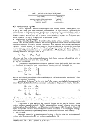 Transfer-learning based skin cancer diagnosis using fine-tuned AlexNet by marine predators ...