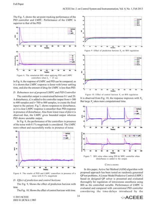 Linear Model Predictive Controller for Closed-Loop Control of Intravenous Anesthesia with Time ...