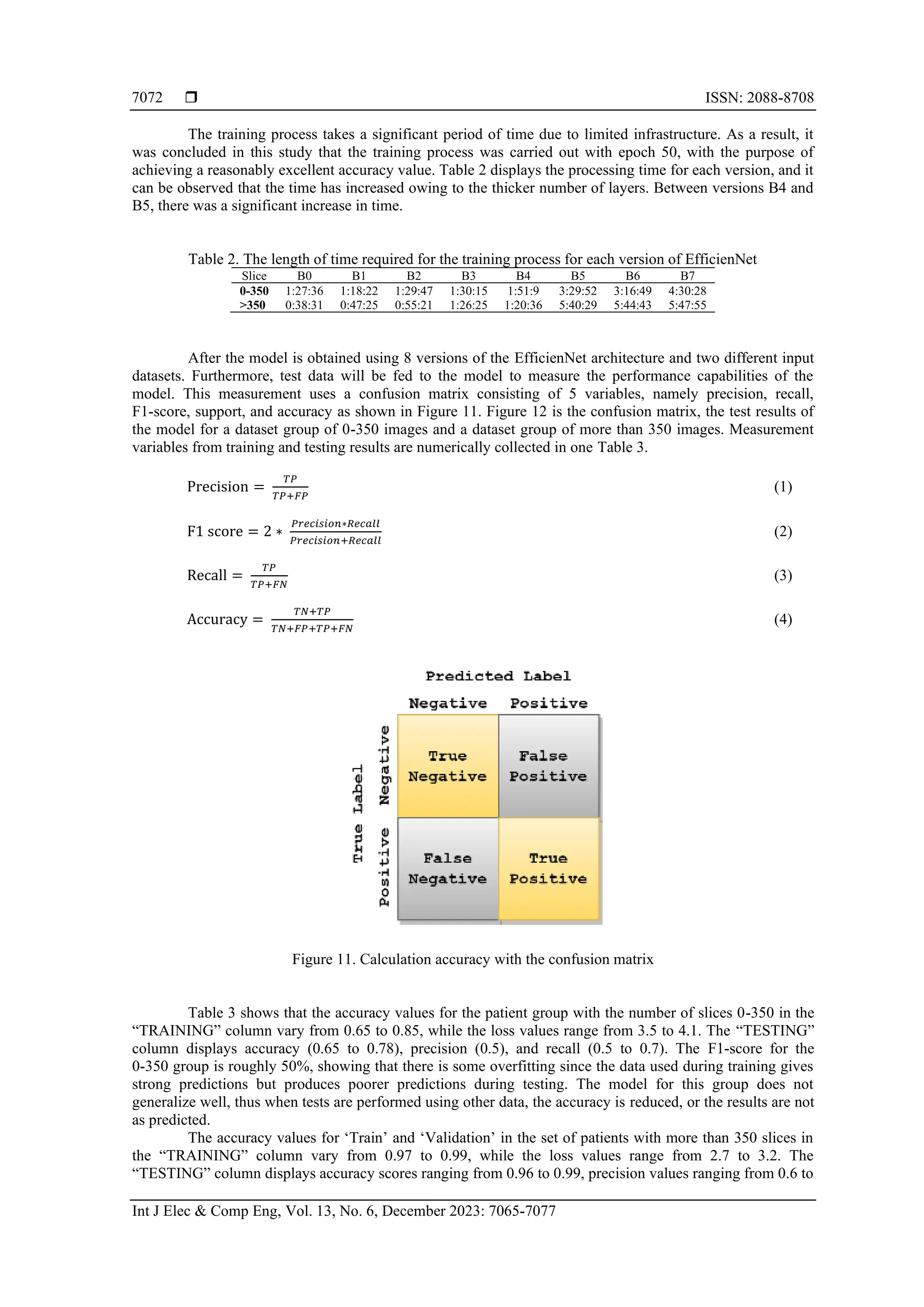 Classification of cervical spine fractures using 8 variants EfficientNet with transfer learning ...