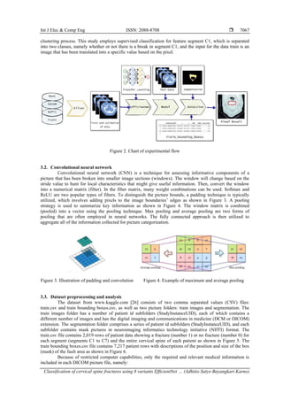 Classification of cervical spine fractures using 8 variants EfficientNet with transfer learning ...