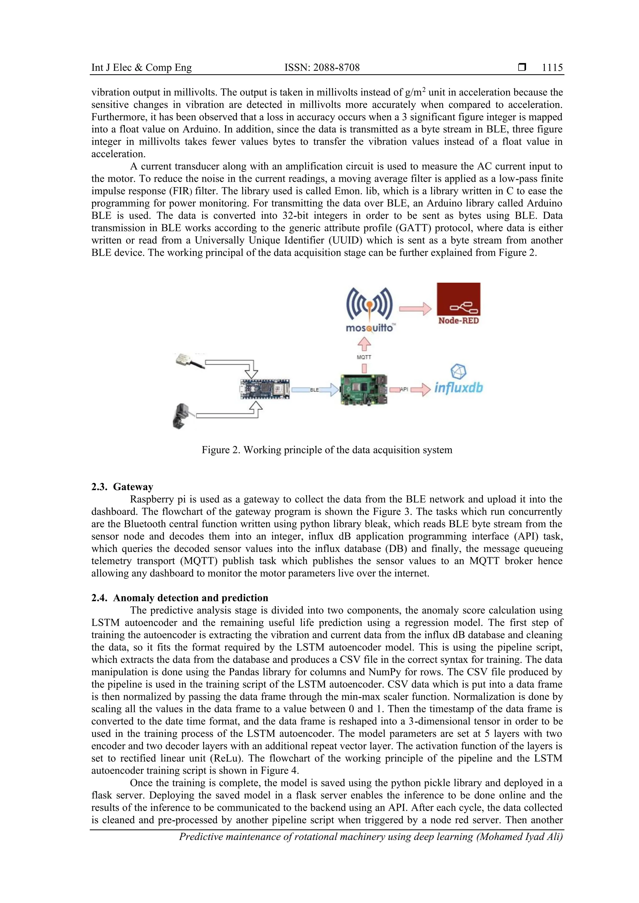 Predictive maintenance of rotational machinery using deep learning | PDF