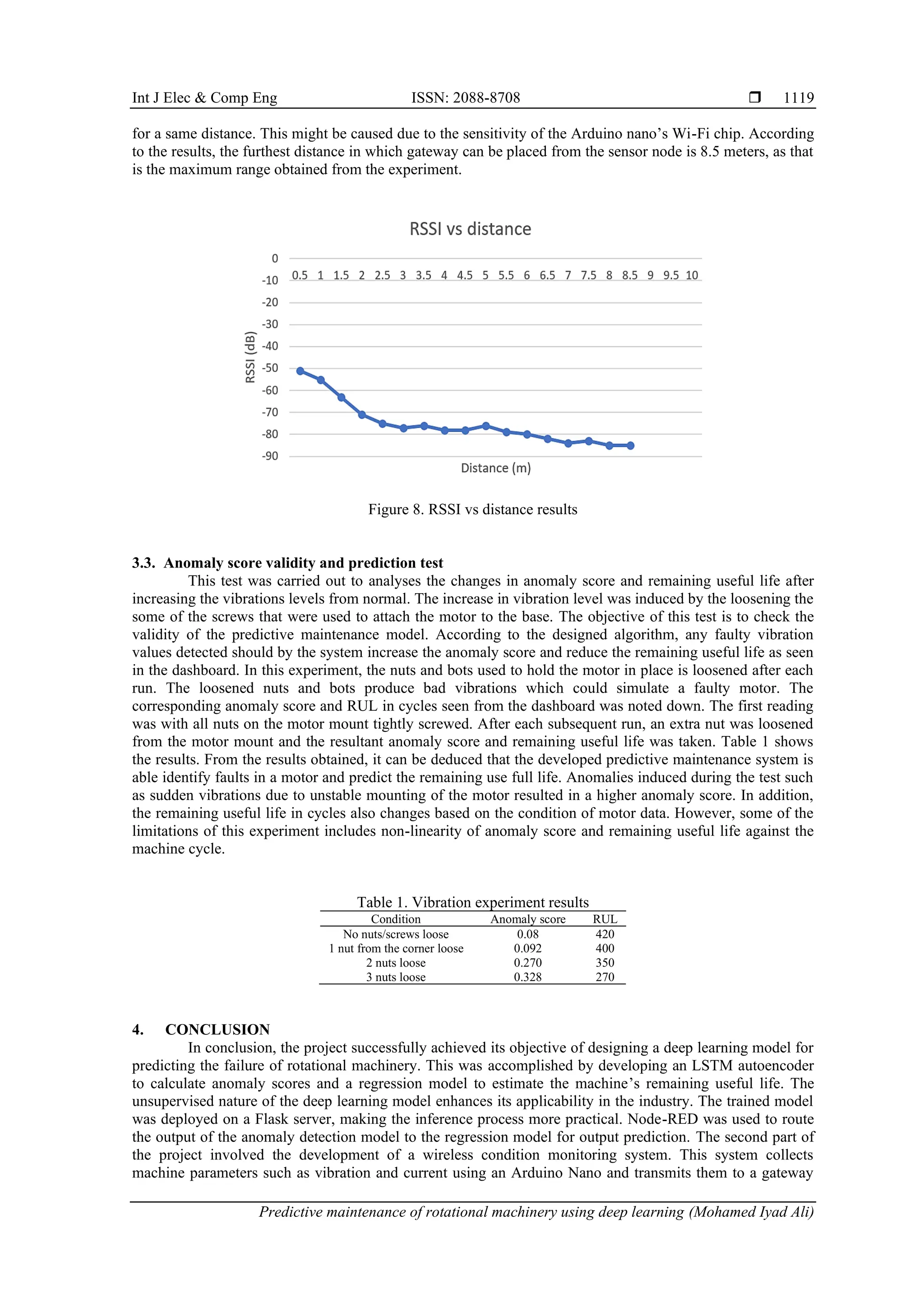 Predictive maintenance of rotational machinery using deep learning | PDF