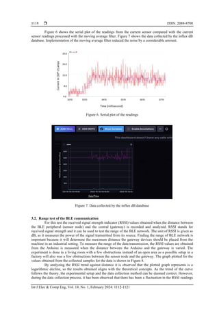 Predictive maintenance of rotational machinery using deep learning | PDF