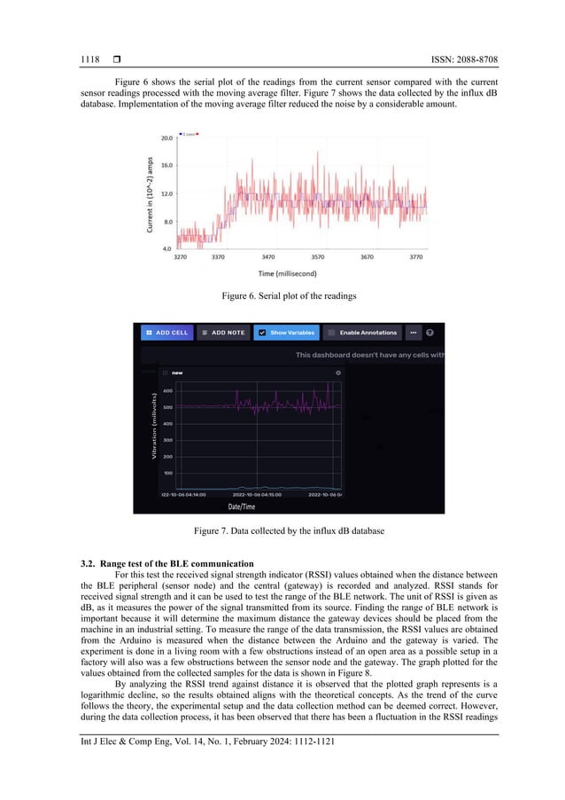 Predictive maintenance of rotational machinery using deep learning | PDF | Mechanical and ...