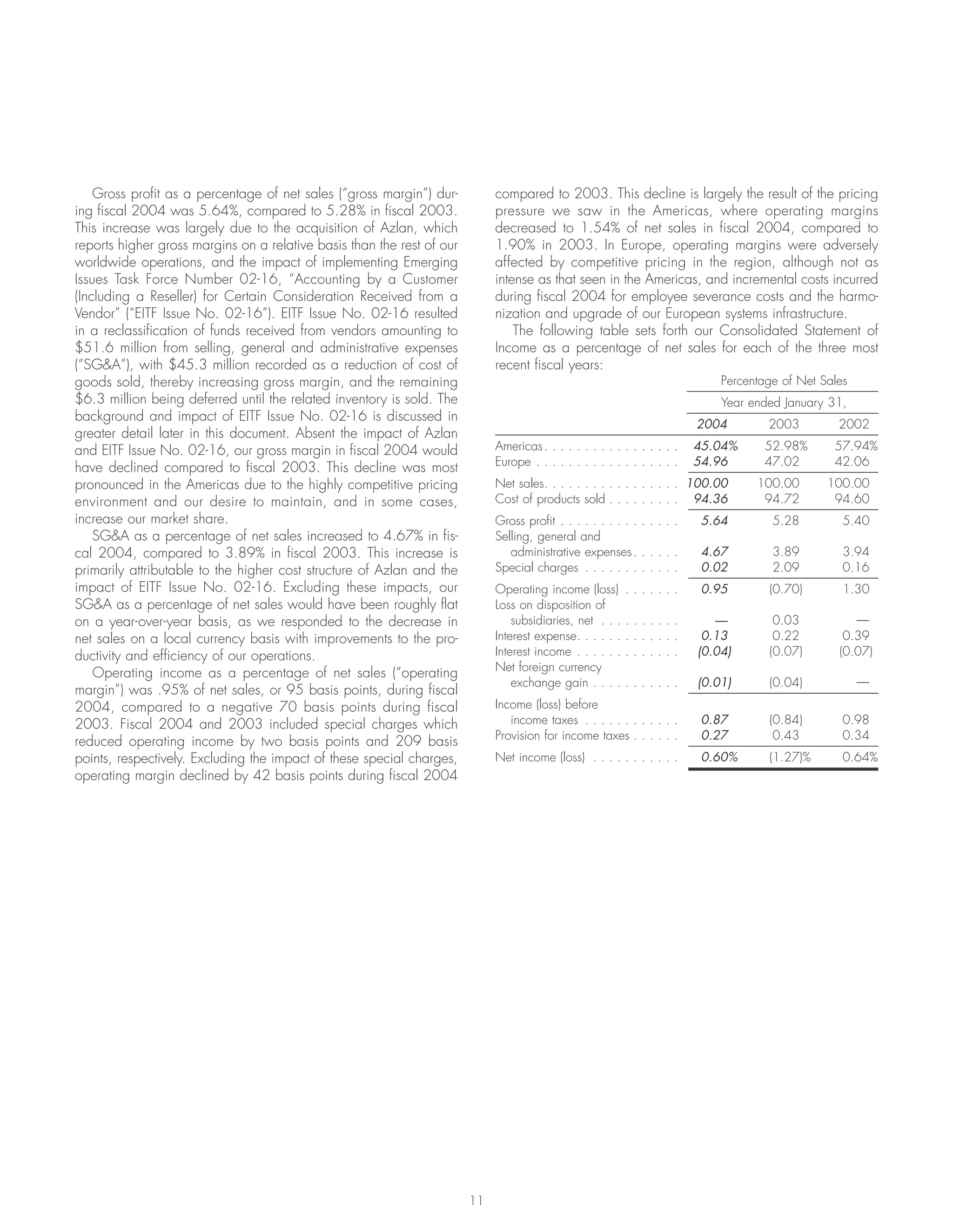tech data Annual report 2004 | PDF
