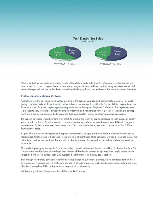 tech data Annual report 2004 | PDF