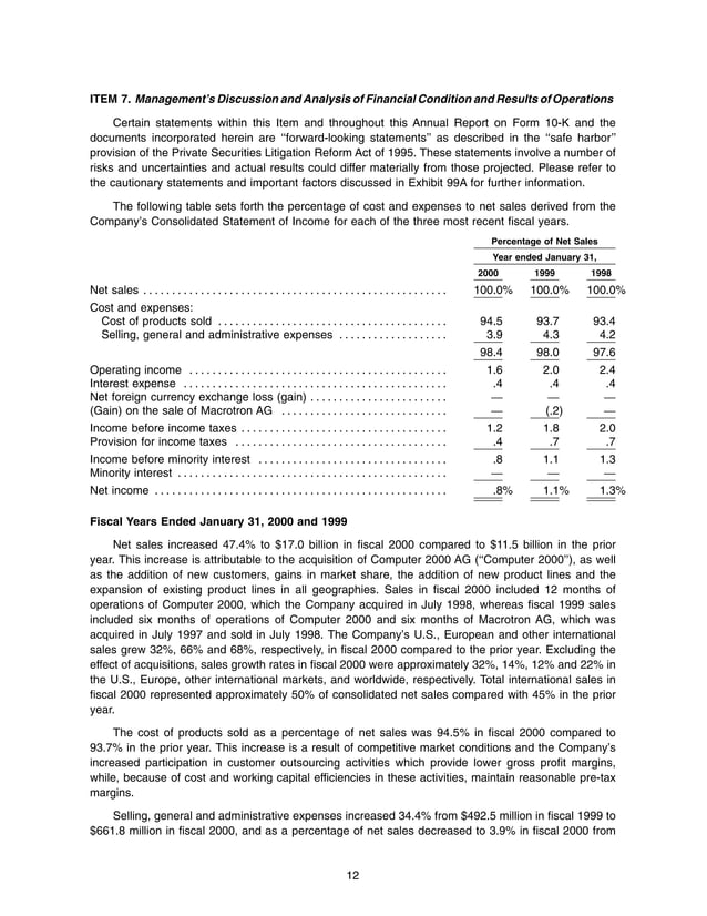 tech data Annual report 2000 | PDF