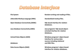106373645-virtual-instrumentation-architecture.pdf