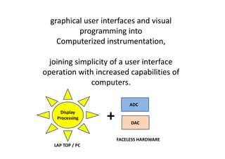 106373645-virtual-instrumentation-architecture.pdf