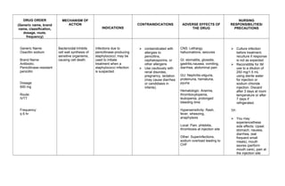 106427165 39078672-case-study-pleural-effusion | DOC