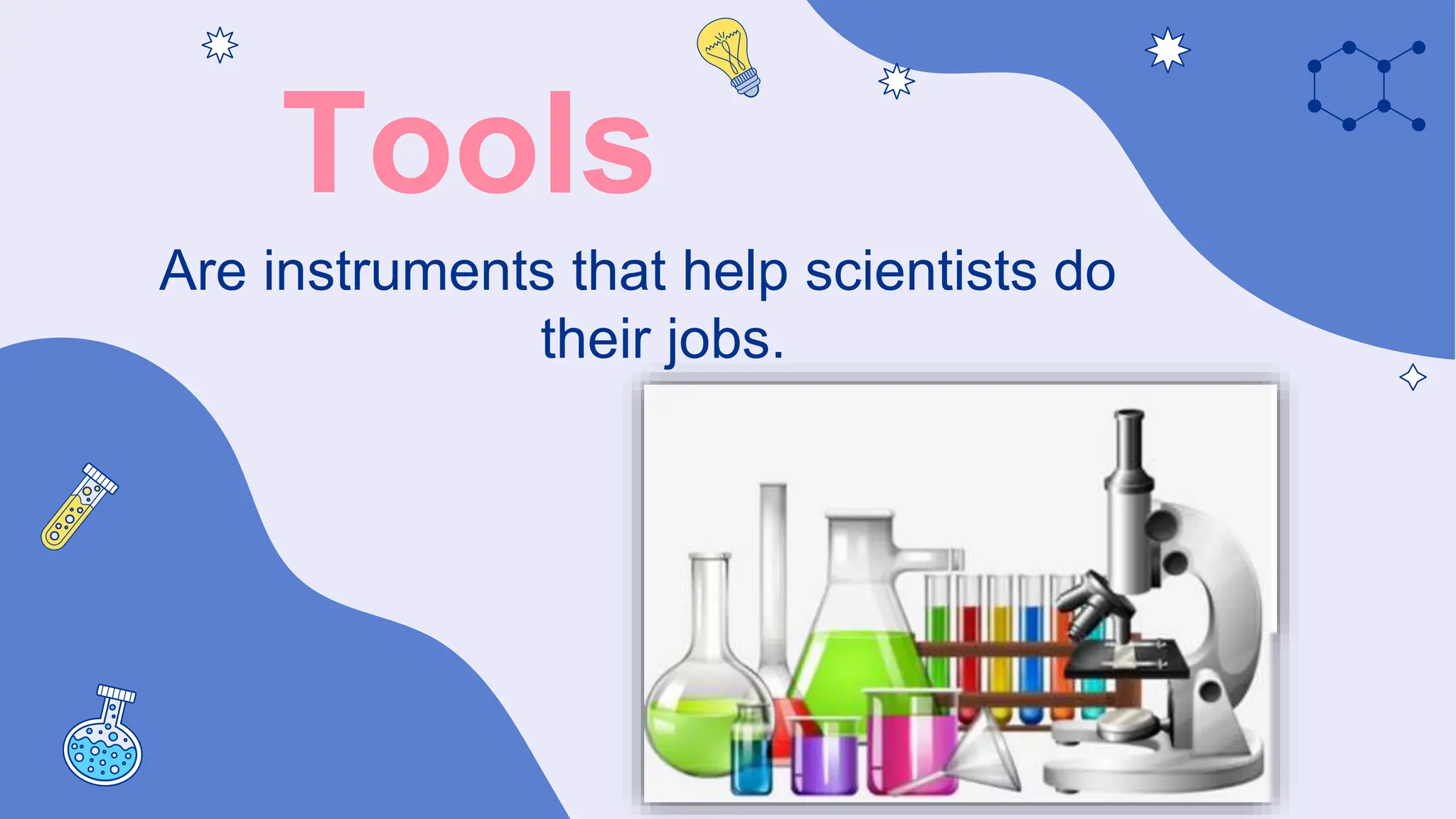 Science Practices Science Practices.pptx