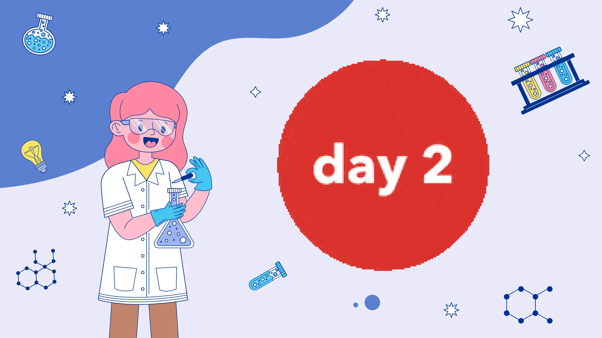 Science Practices Science Practices.pptx | Physics | Science