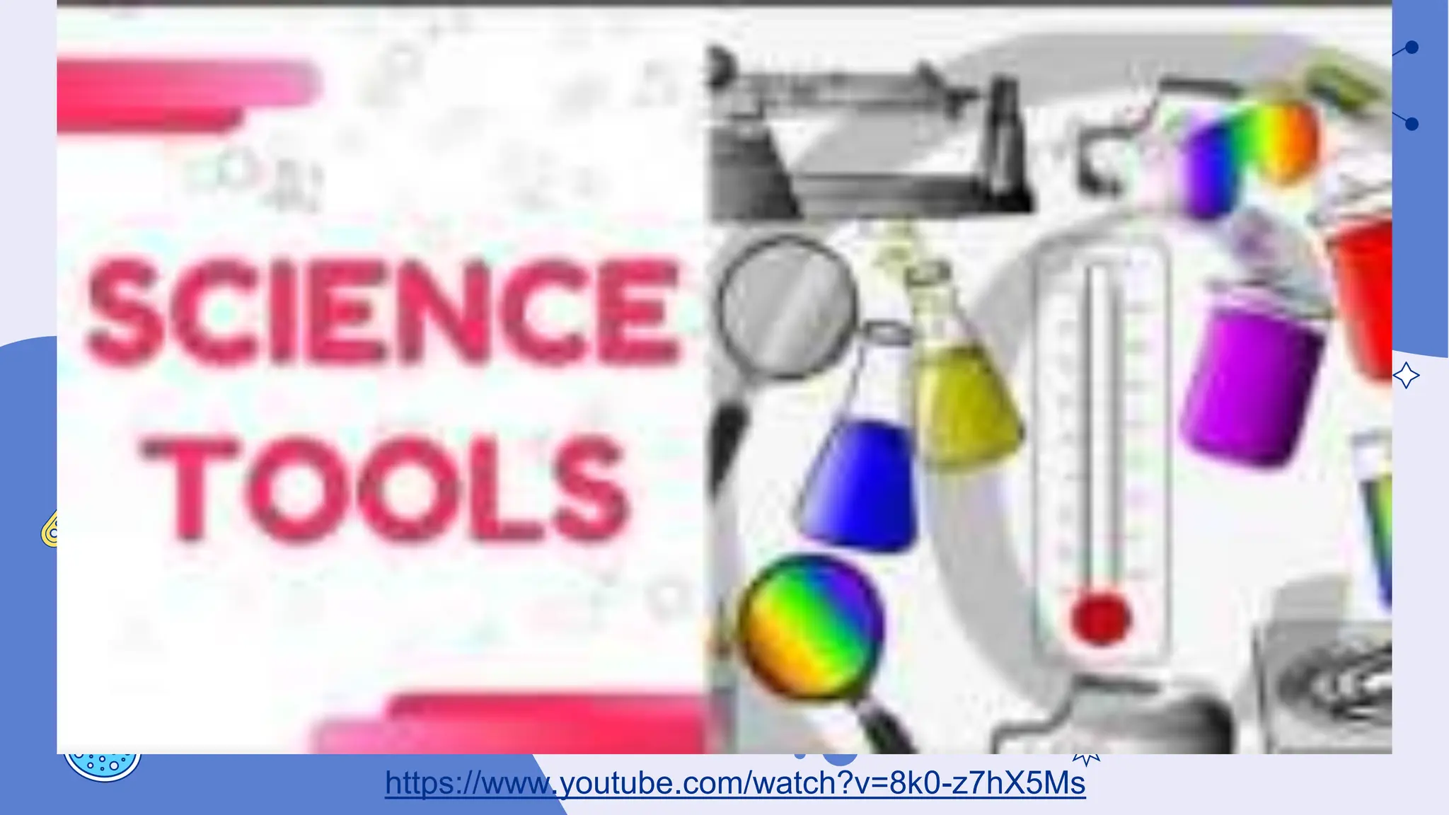 Science Practices Science Practices.pptx